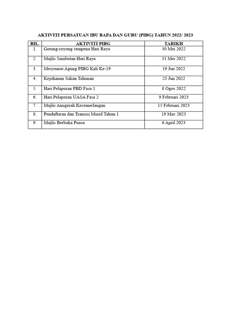Aktiviti Persatuan Ibu Bapa Dan Guru | PDF