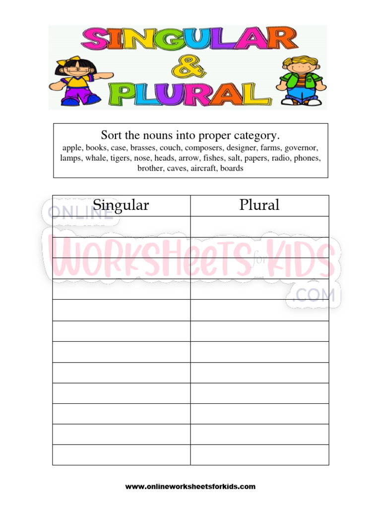 Singular and Plural Nouns Sorting Worksheet | PDF