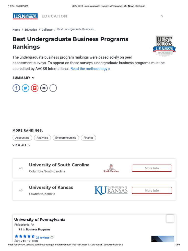 2022-Best-Undergraduate-Business-Programs-_-US-News-Rankings | PDF