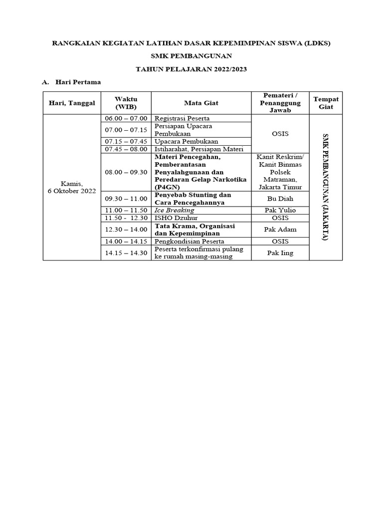 Run Down LDKO/LDKS SMA/SMK | PDF