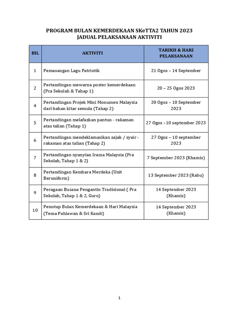 Jawatankuasa Pelancaran Program Bulan Kemerdekaan 2023 | PDF