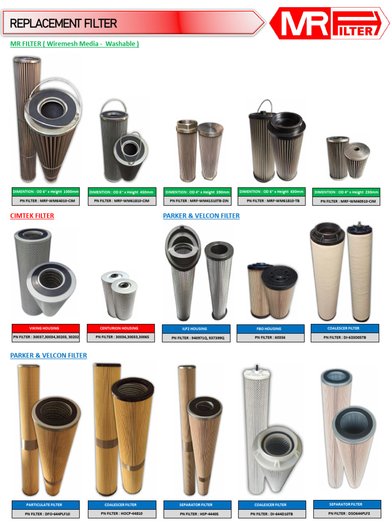 Replacement Filter - MR FIlter | PDF