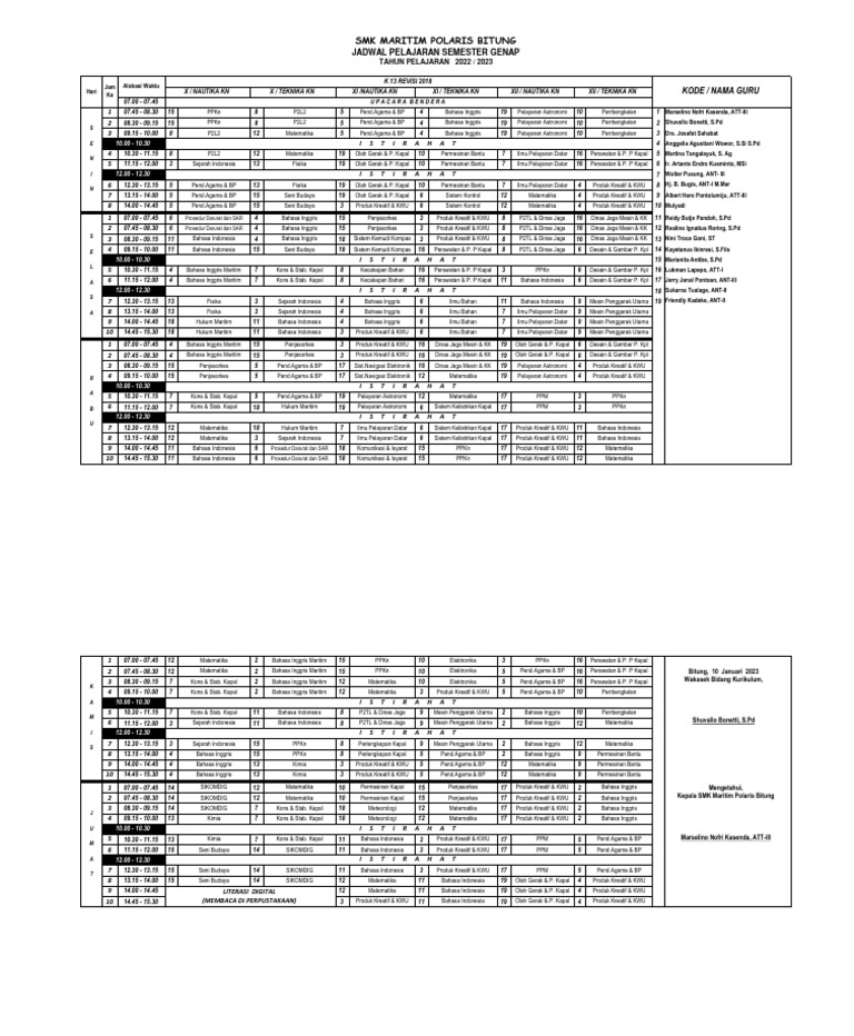 Revisi 7 Jadwal Pelajaran Polaris Semester Genap TP 2022-2023 | PDF | Sains & Matematika