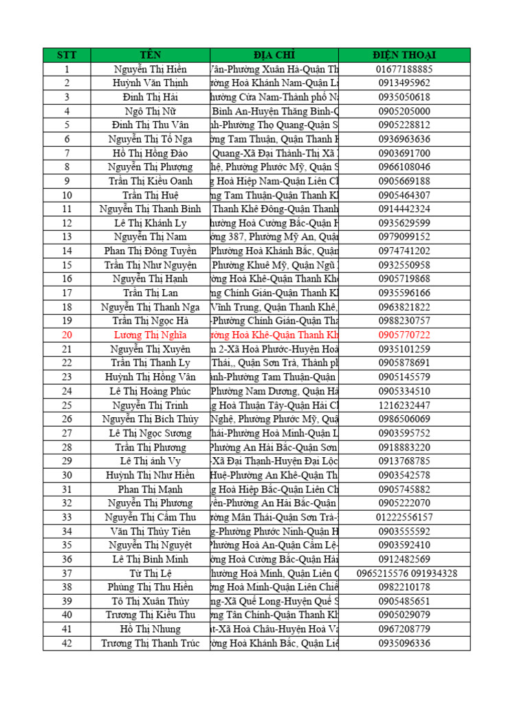 01 Ds 2100 Khách Nữ Vip Spa Đà Nẵng | PDF