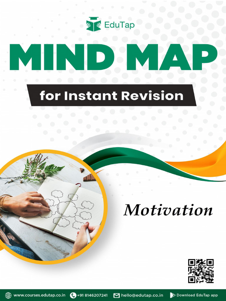 1.mind Map Motivation | PDF