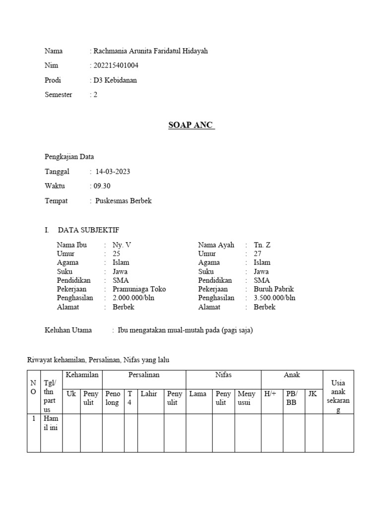 Soap Anc | PDF | Kesehatan Holistik