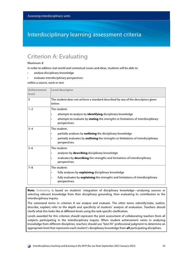 Interdisciplinary Guide 2021-Assessment | PDF | Interdisciplinarity ...