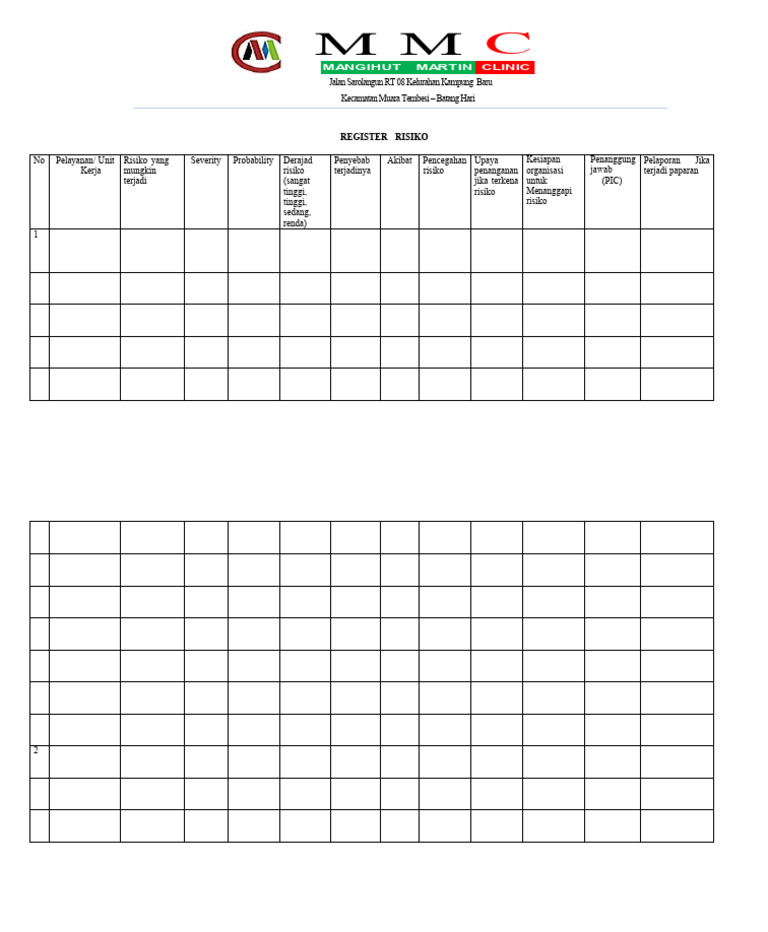 PMKP 2.1.5 CONTOH FORM REGISTER RISIKO KLINIK | PDF