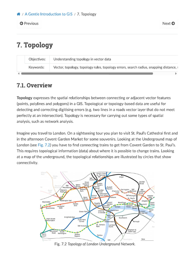 TOPOLOGY | PDF