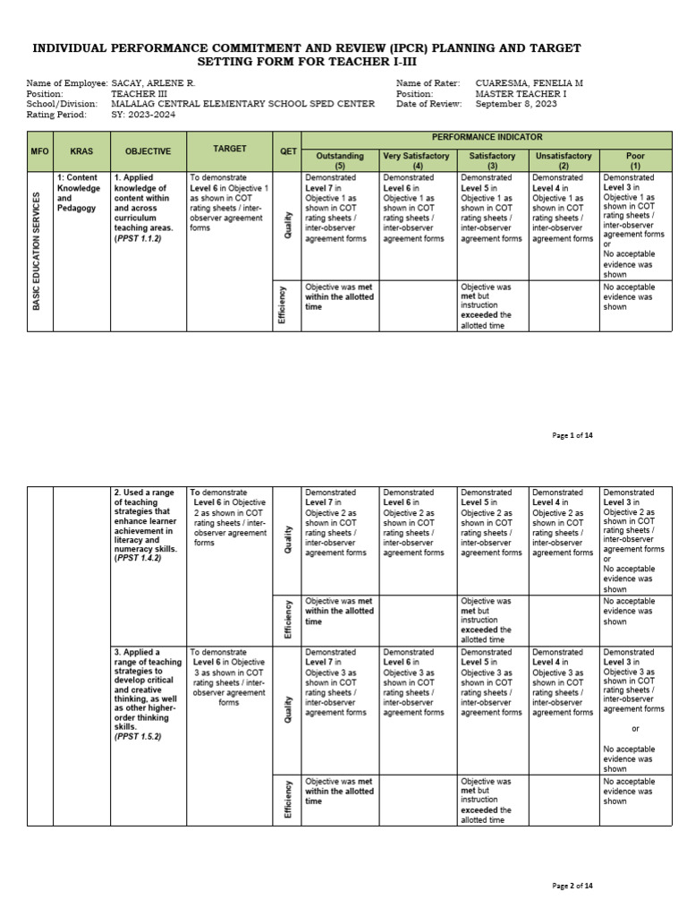 Sy 2023 2024 Target Ipcrf Sacay, Arlenr R. Final | PDF