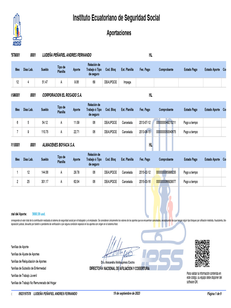 IESS - Instituto Ecuatoriano de Seguridad Social | PDF ...