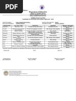 SELG and SSLG CBL Declaration of Adoption and Ratification | PDF | Governance | Constitution