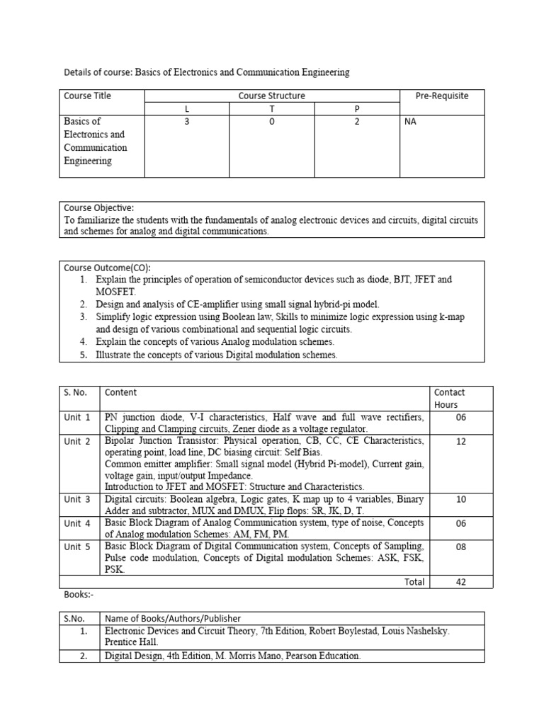 Basics of ECE - Details of Course B.tech | PDF | Electronic Circuits ...