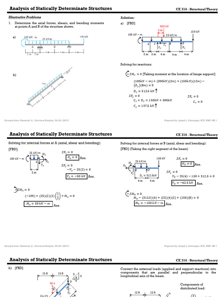 Structural Theory - Part 2c - Illustrative Problems - Beams | PDF ...