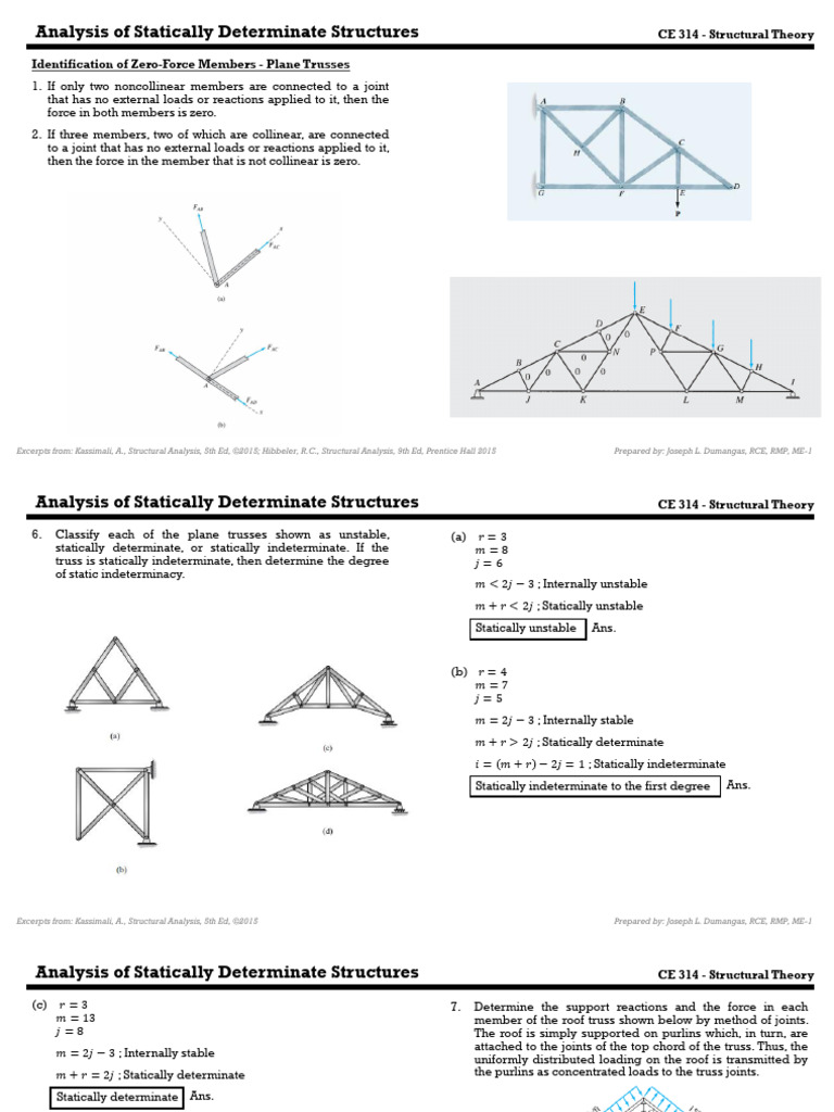 Structural Theory - Part 2b - Illustrative Problems | PDF | Truss ...