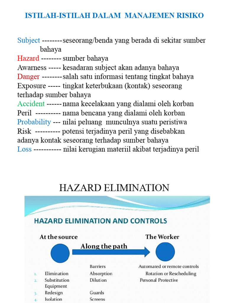 Modul - 02 - Konsep Risiko | PDF
