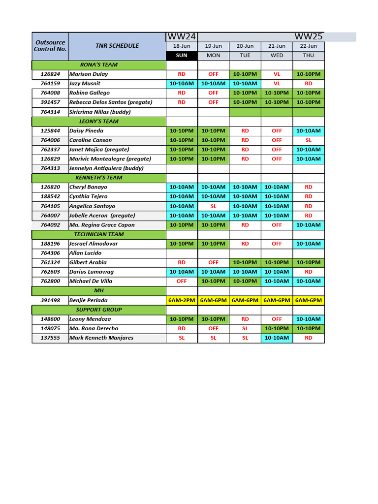 2023 Ddap Attendance | PDF