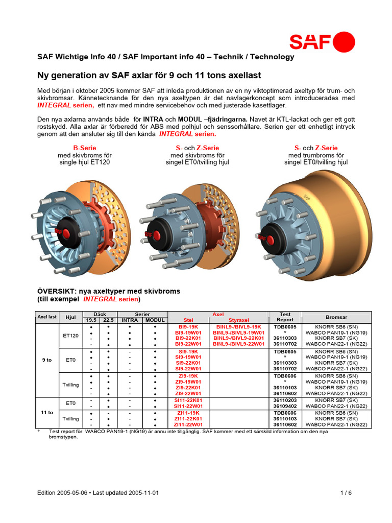 Important Info 40 - Saf-Holland | PDF