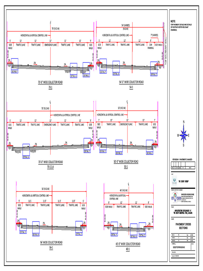 Cross Sections - Gen 3 | PDF | Road | Road Infrastructure