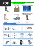 Abbreviations of Physical Therapy | PDF | Anatomical Terms Of Motion ...