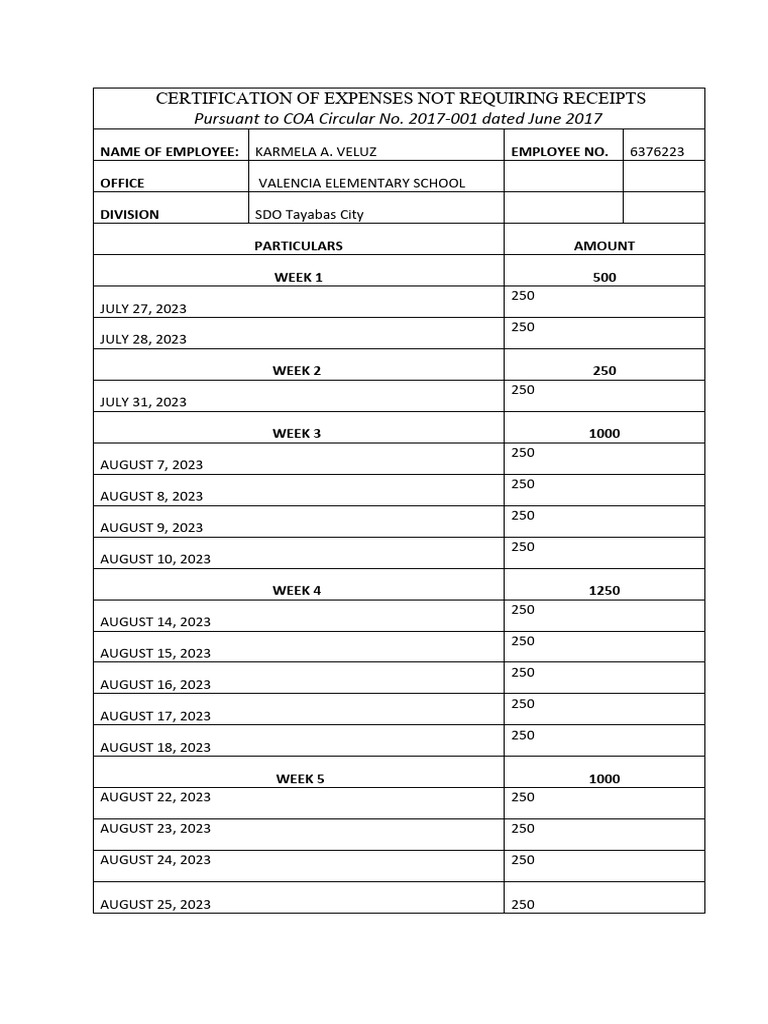 Expense Certification for Meal Allowance | PDF