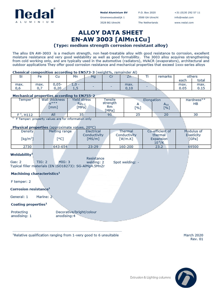 EN AW-3003 Alloy Data Sheet | PDF | Strength Of Materials | Alloy