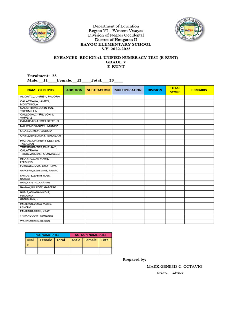 Runt Result Forms | PDF