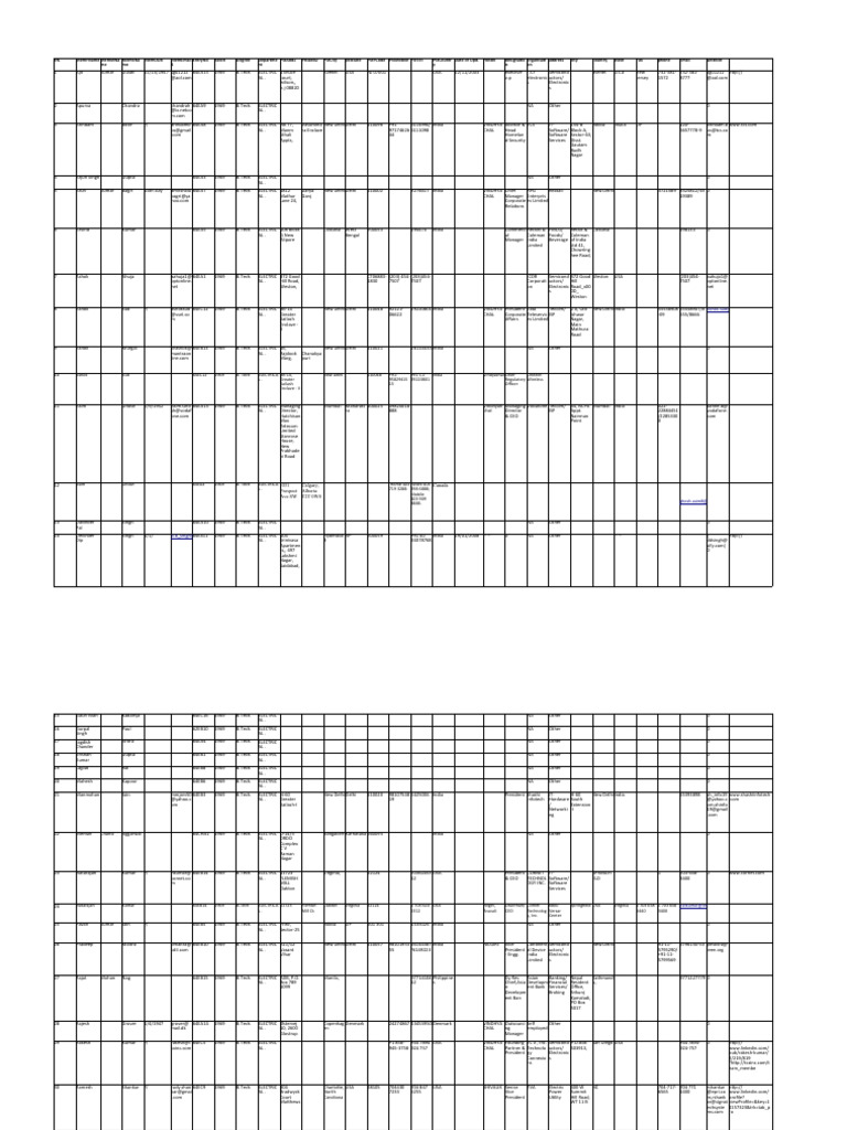 B Tech-Electrical, IITD 1969 | PDF