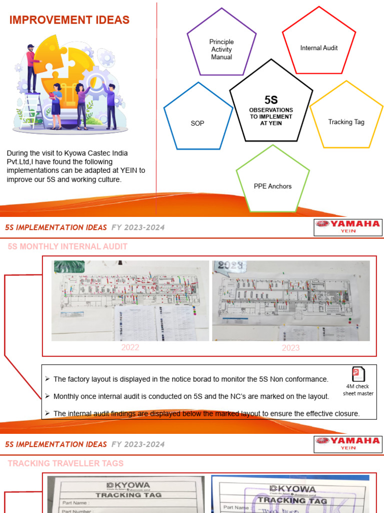 5's Implementation Ideas | PDF | Personal Protective Equipment | Audit