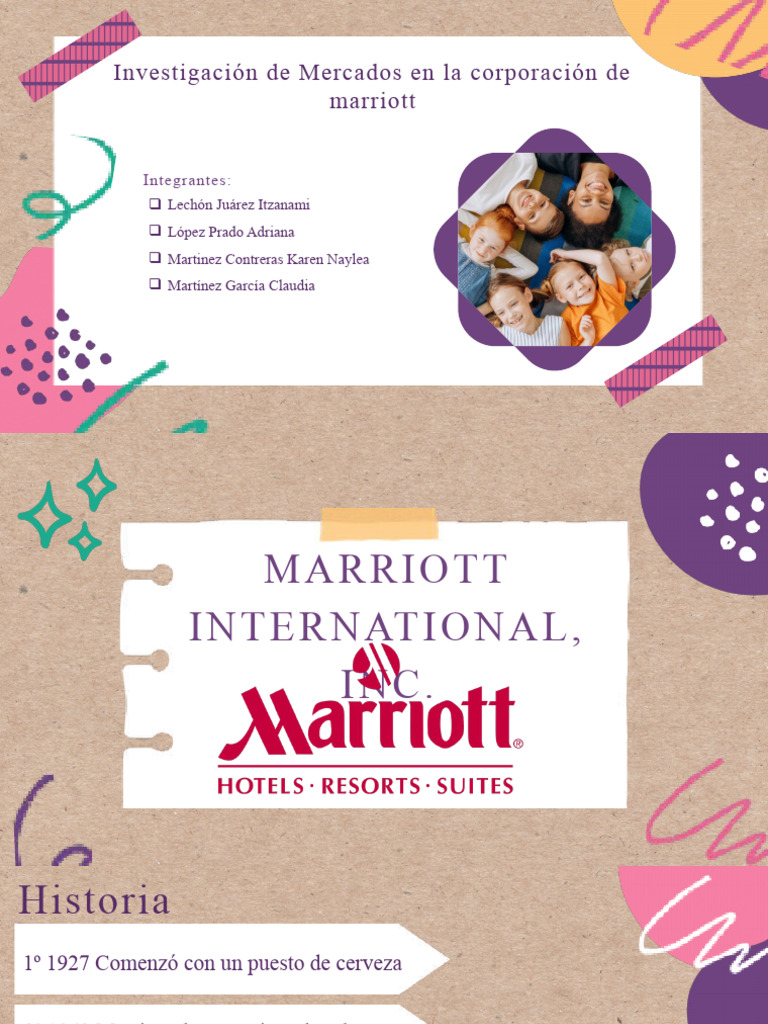 Investigación de Mercados en La Corporación Marriott | PDF | Mercado (economía) | Inversiones