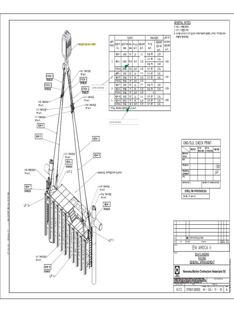 BL Rigging Arrangement | PDF