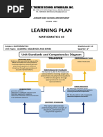Mathematics 10 3rd Quarter Learning Plan | PDF | Learning | Probability