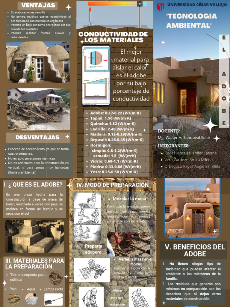 Triptico El Adobe | PDF