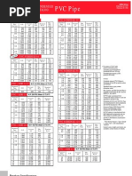 Compressed Air Pipe Size CFM Chart | PDF | Foot (Unit) | Metrology