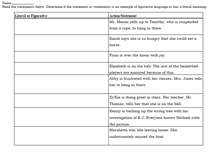 Figurative Language Vs Literal Language | PDF