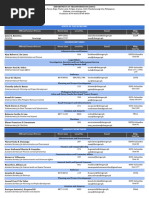 Bombing Format | PDF | Facebook