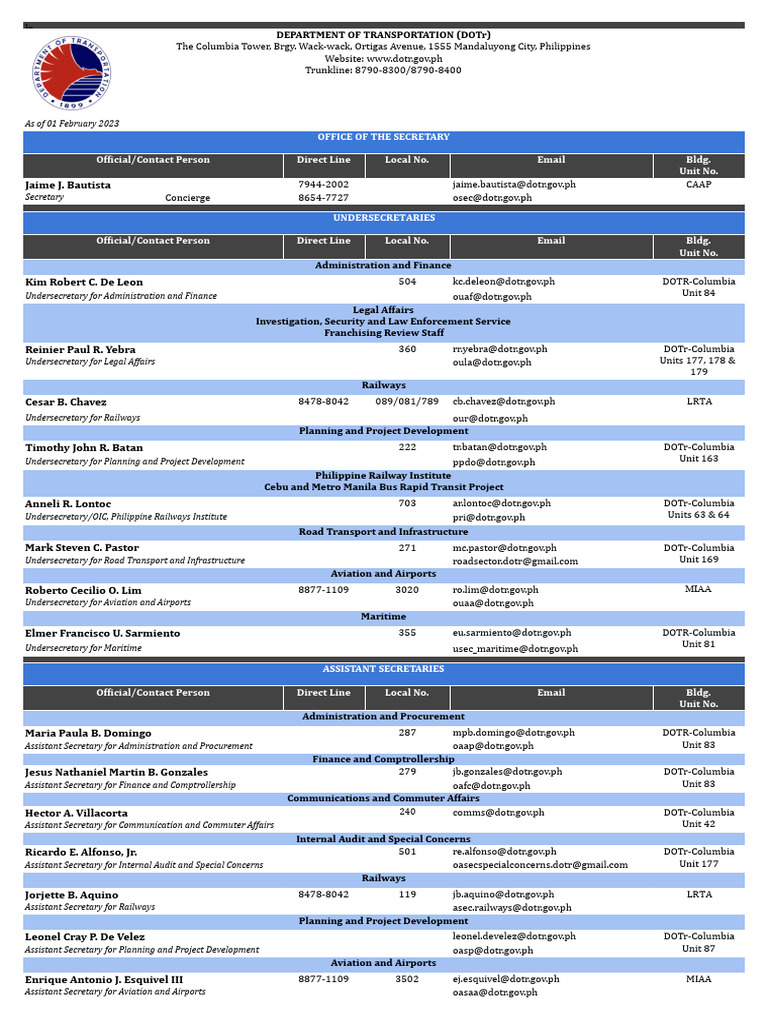 DOTr - Directory - 03 Feb 2023-For Posting - DOTr | PDF | Philippines ...