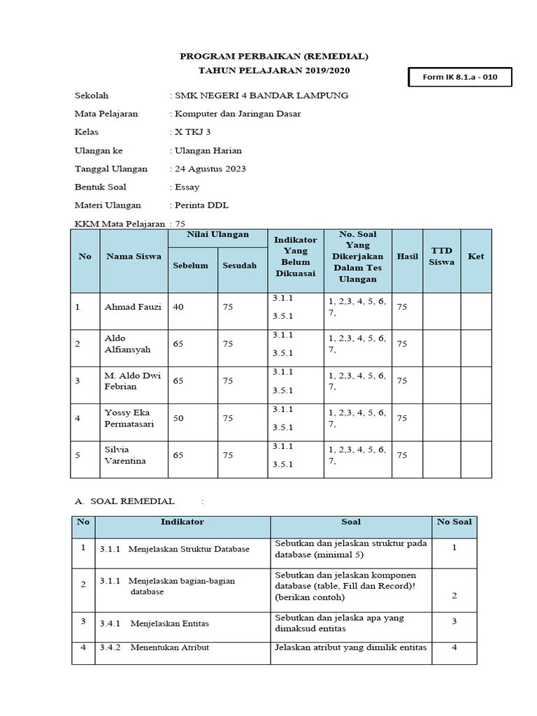 Program Perbaikan - Xi PPLG (Remedial) | PDF