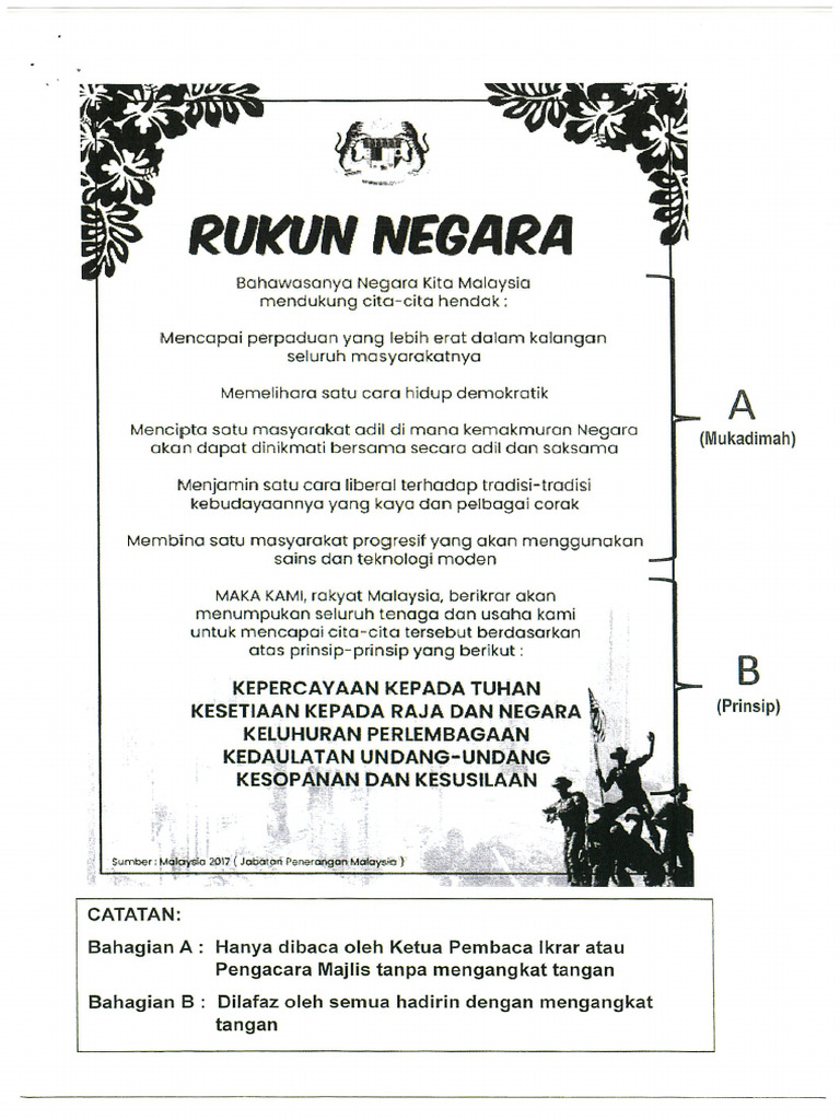 Rukun Negara | PDF