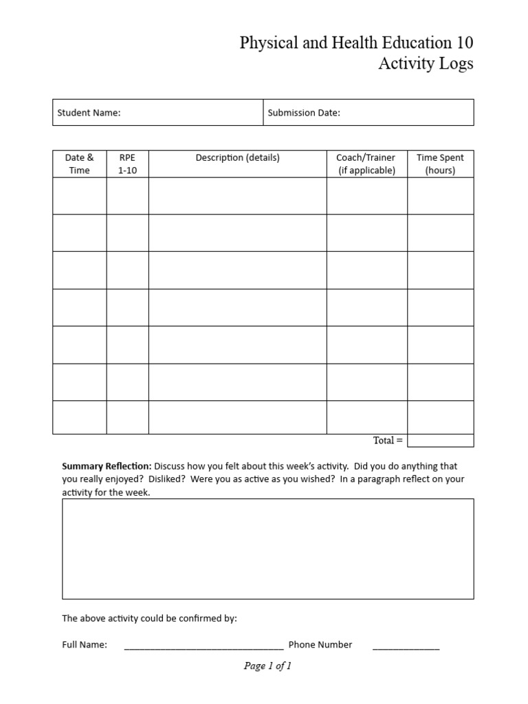 Activity Log | PDF | Career & Growth