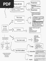 Cuadro Comparativo de Tipos de Texto | PDF | Ensayos | Comunicación humana