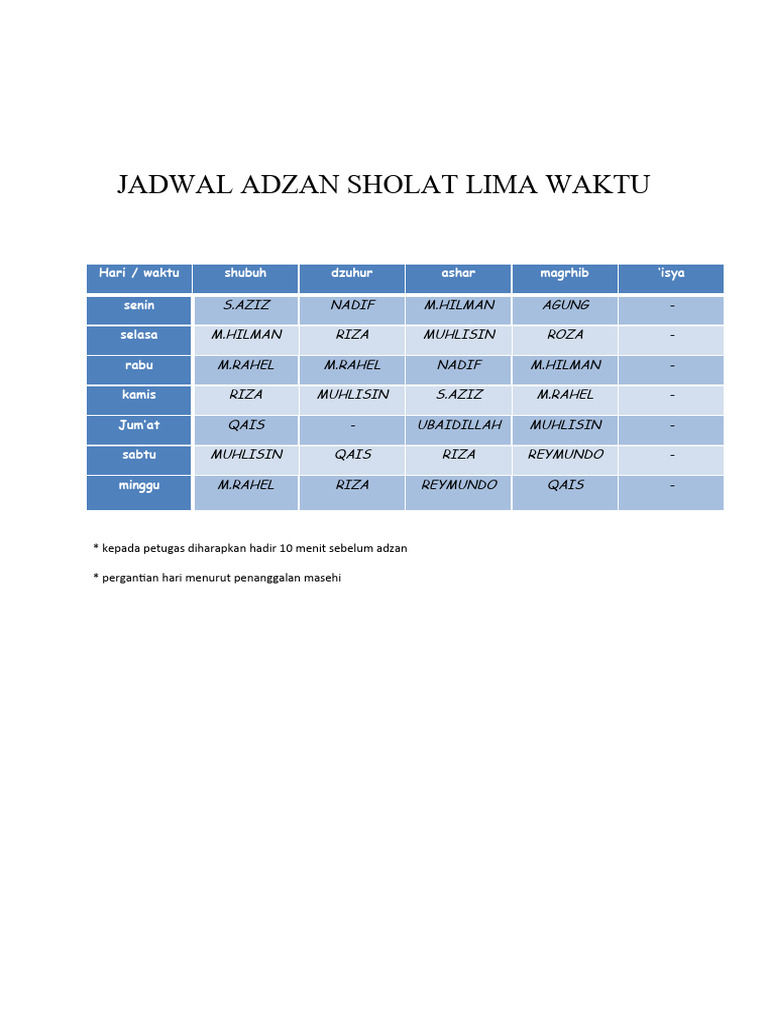 Jadwal Adzan Sholat Lima Waktu | PDF