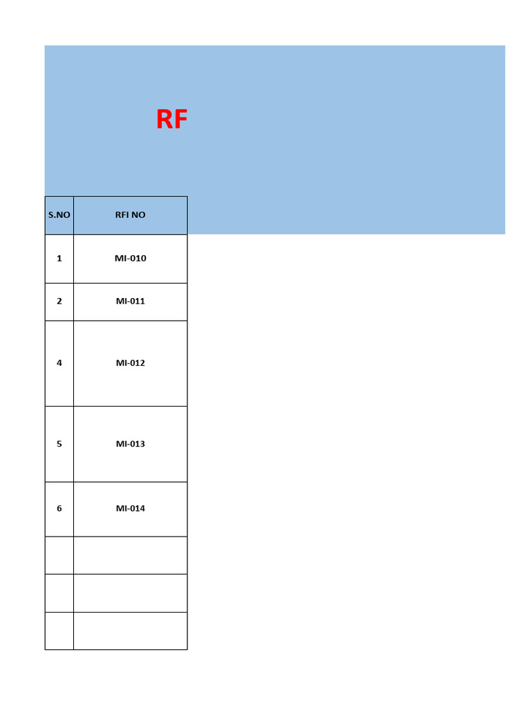 RFI Log | PDF