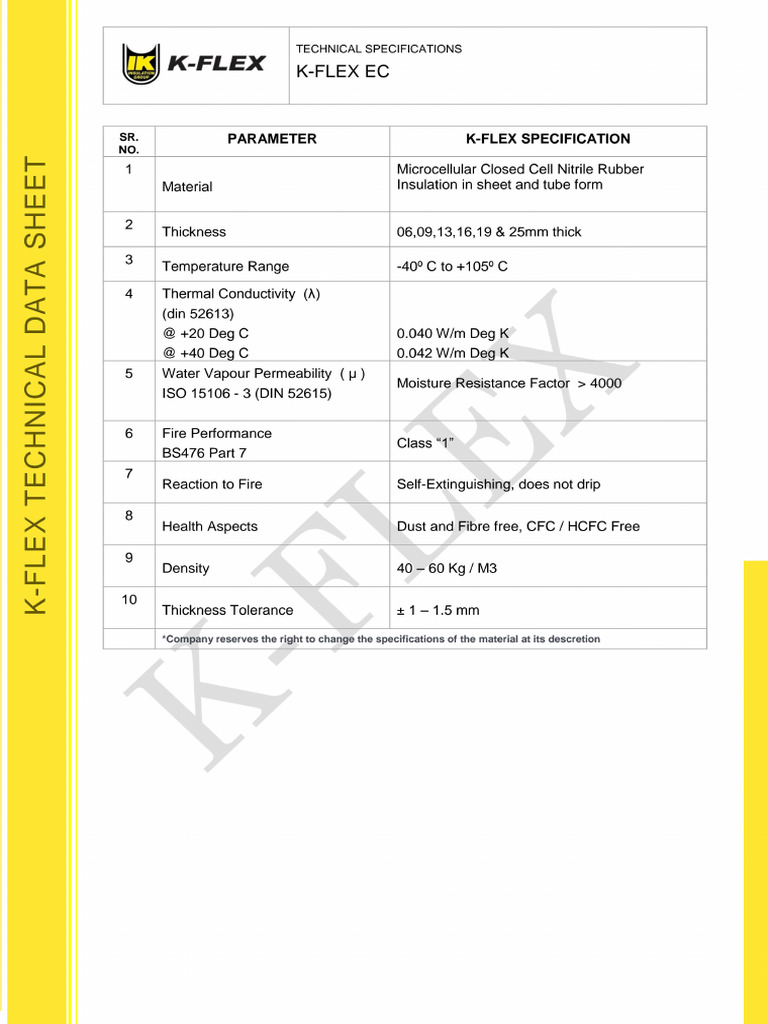 K-Flex Ec Class 1 Tech Specs | PDF