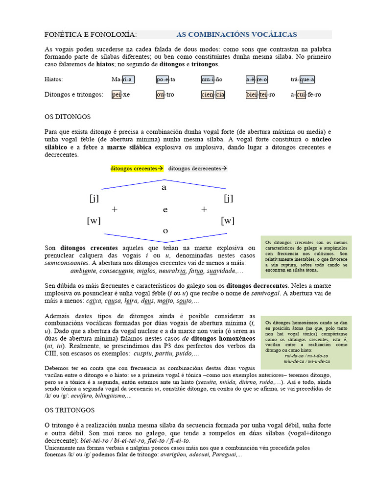 Combinacións Vocálicas | PDF