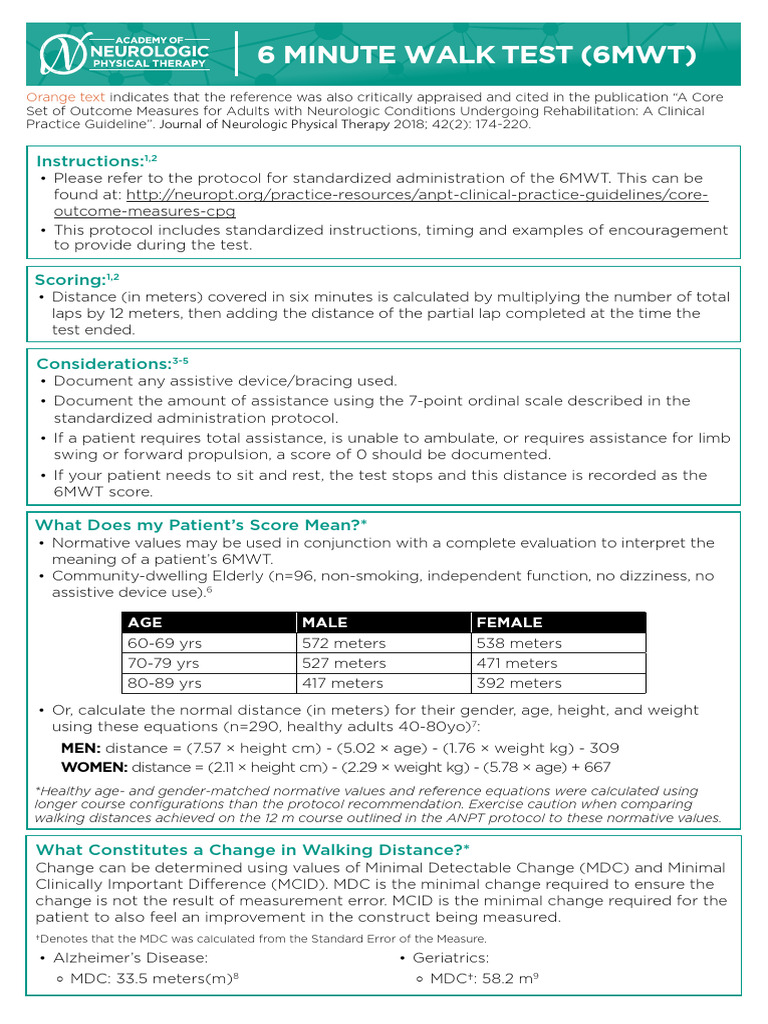 6mwt Pocket Guide Proof9 | PDF | Physical Therapy | Health Care