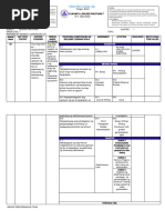 TOS Template - Word | PDF