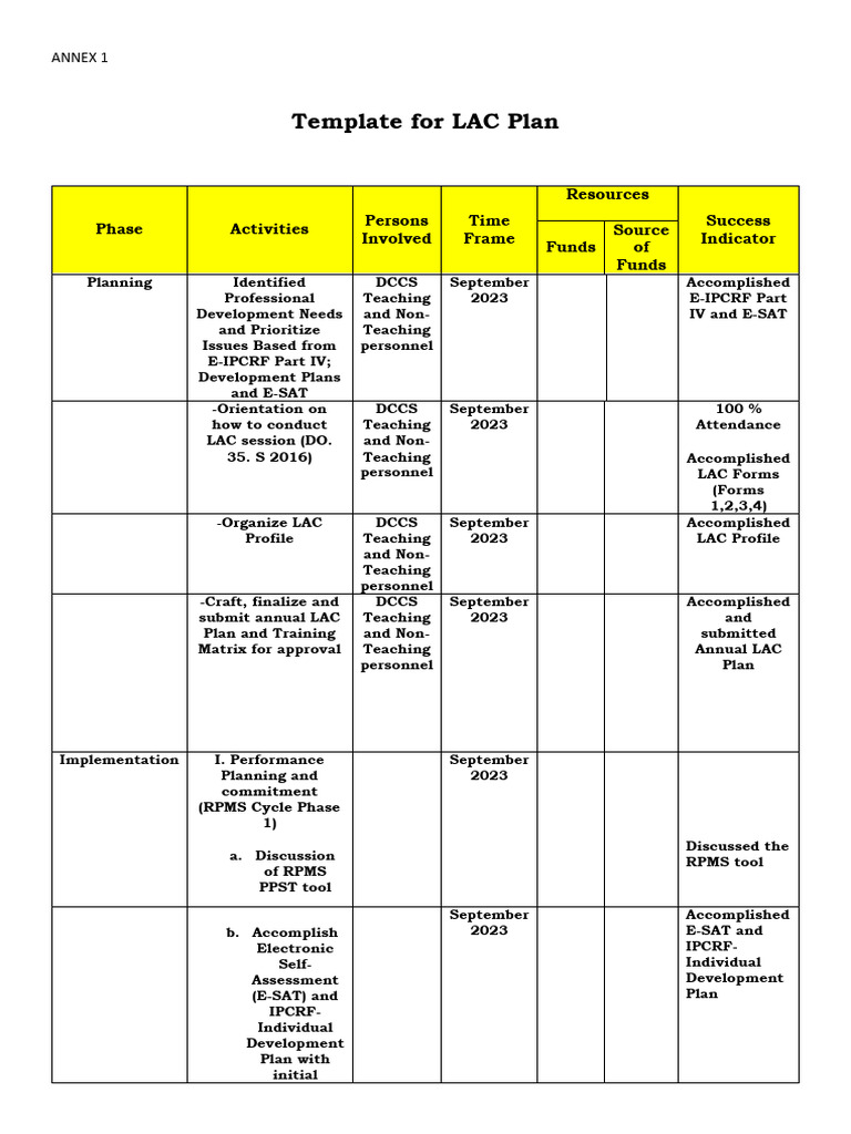 Draft LAC PLAN 09.15.2023 | PDF | Computers