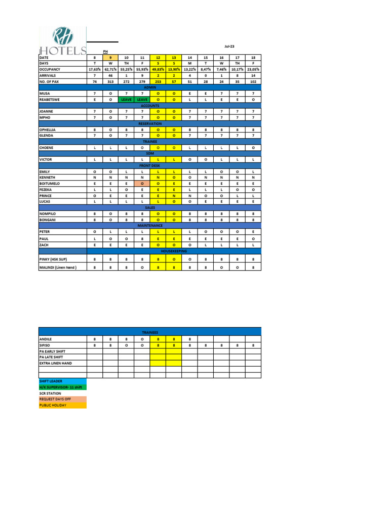 Jan To Dec 2023 Timetable August 2023 WEEK 2 | PDF