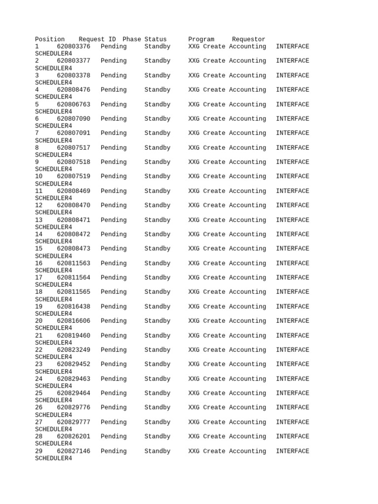 FND GFM 72339778 | PDF | Business | Accounting